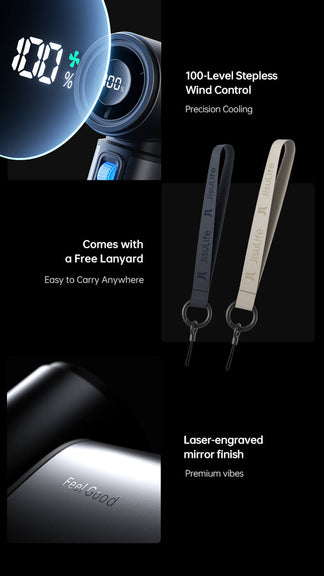 【New】JISULIFE Handheld Fan Ultra 2 9000mAh 5 in 1 Fans with 100 Speeds ...