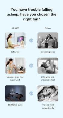 JISULIFE TABLE FAN LIFE5 PLUS – Jisulife