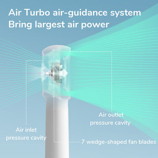 JISULIFE HANDHELD FAN LIFE FA43 – Jisulife