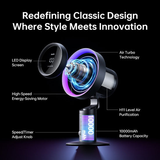 JISULIFE Table Fan Pro 3 Rechargeable 100 Speeds Strong Wind 10000mAh ...