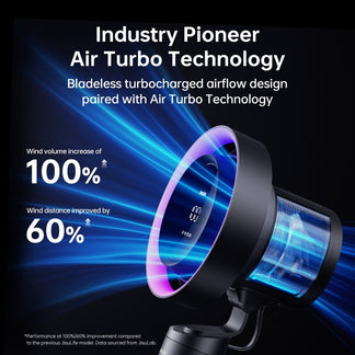 JISULIFE Table Fan Pro 3 Rechargeable 100 Speeds Strong Wind 10000mAh ...